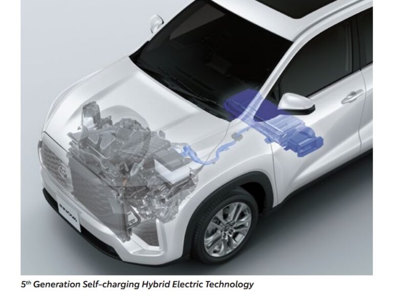 Toyota Innova Hycross MPV now available in India in 5 variants ...