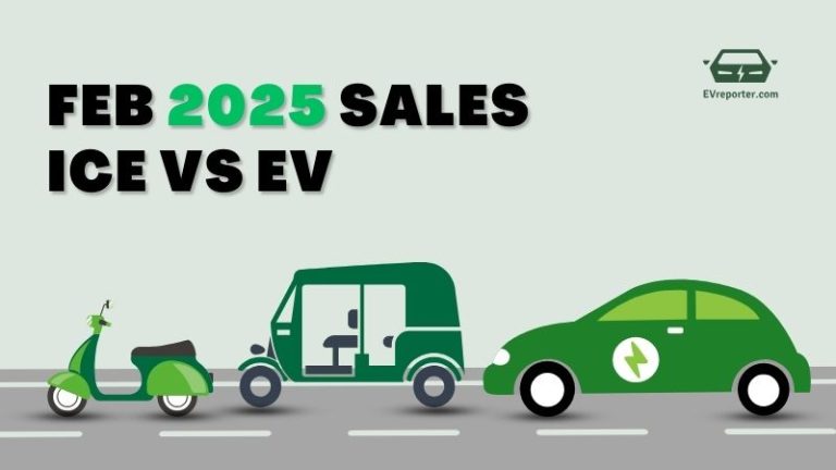 India ICE vs EV sales | For top 2W, 3W, 4W OEMs in February 2025 ...