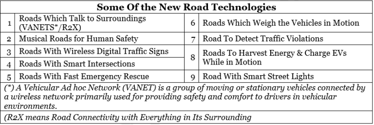 A Comprehensive Guide to New Road Technologies and Smart Roads • EVreporter