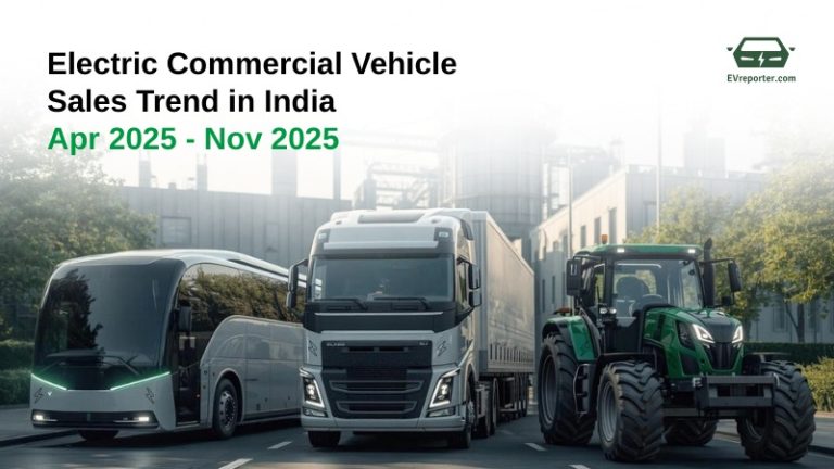 Electric Commercial Vehicle Sales Trend in India | Apr 2025 - Nov 2025 ...