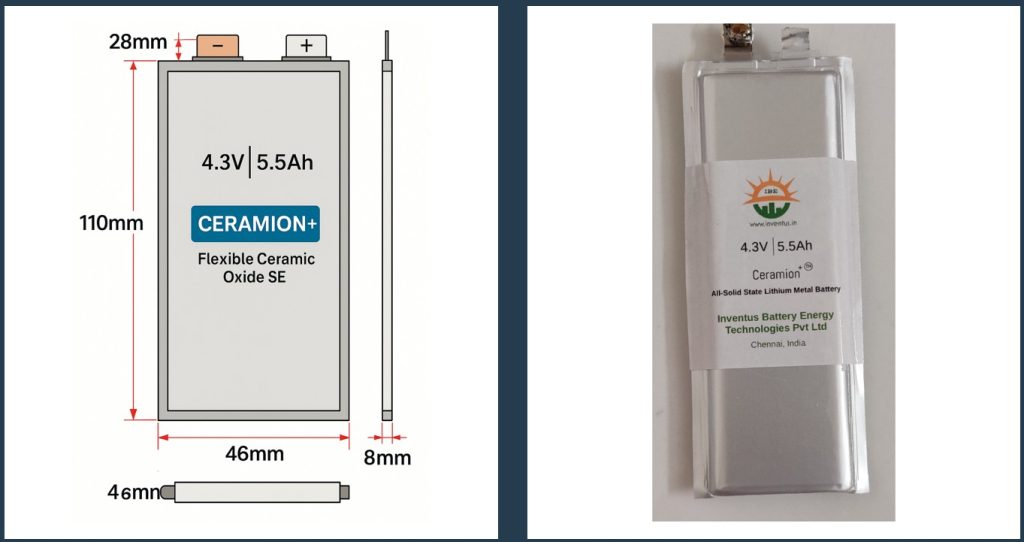 Ceramion⁺™ solid-state lithium metal battery technology: Vision for ...
