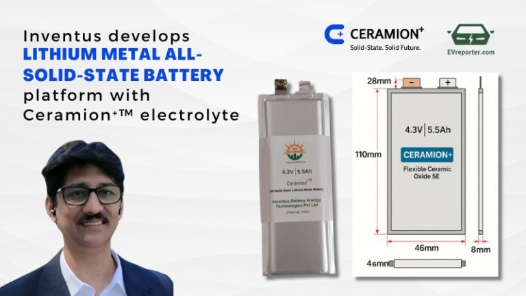 Ceramion⁺™ solid-state lithium metal battery technology: Vision for ...