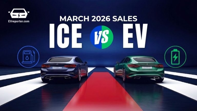 India ICE vs EV sales | For top 2W, 3W, 4W OEMs in March 2026 • EVreporter